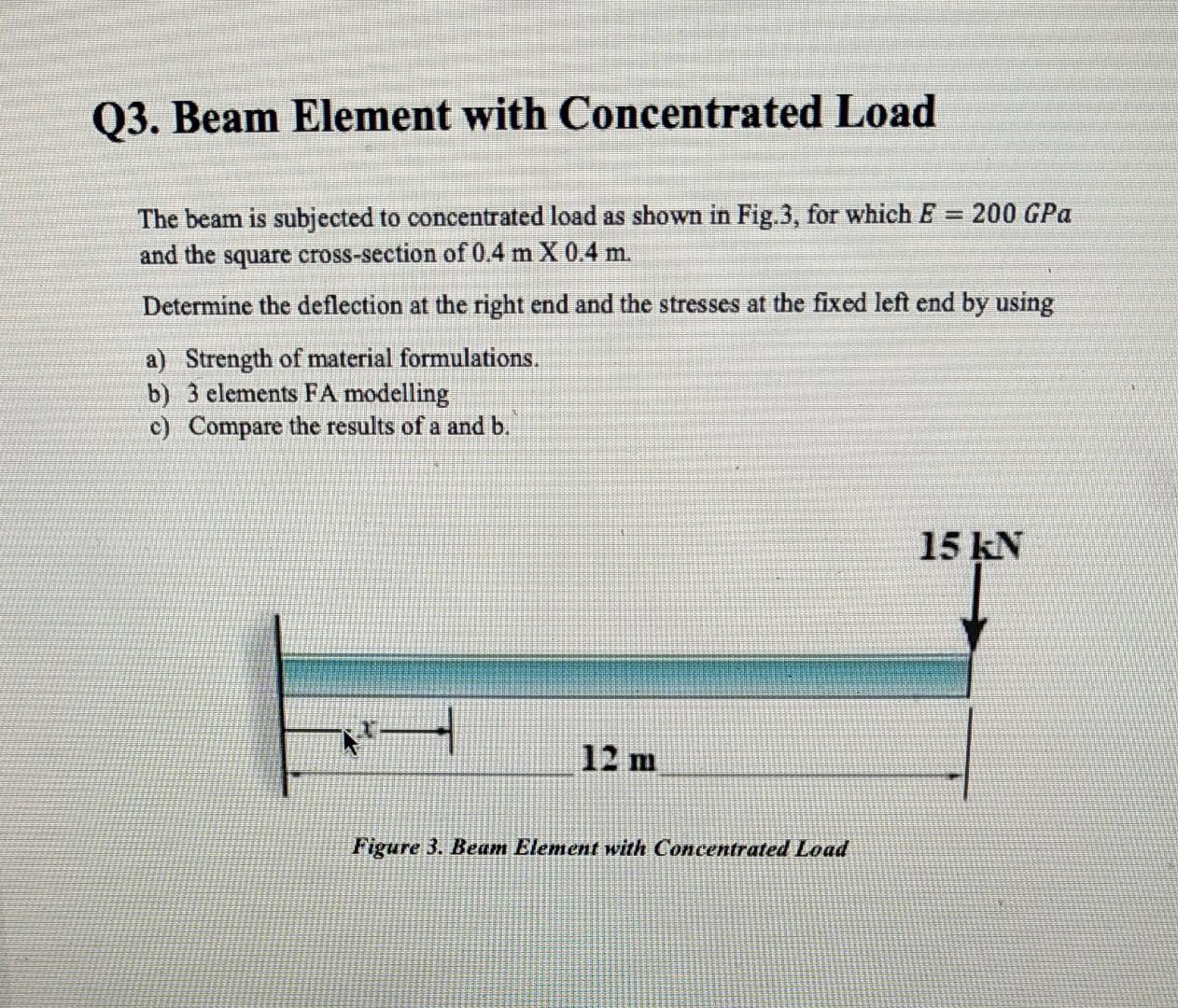 Solved Q3. Beam Element with Concentrated Load The beam is | Chegg.com