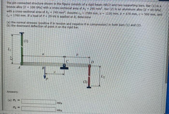 Solved The pin-connected structure shown in the figure | Chegg.com