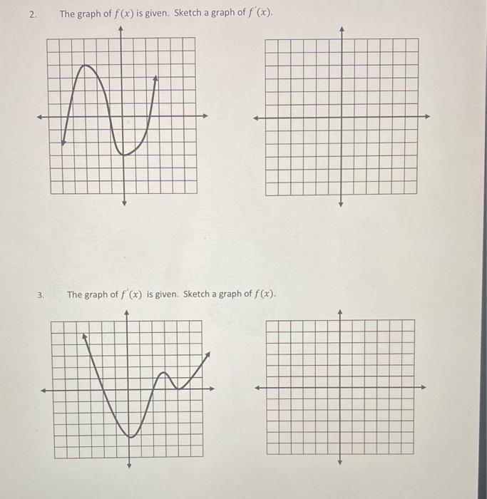 Solved 2. The graph of f(x) is given. Sketch a graph of | Chegg.com