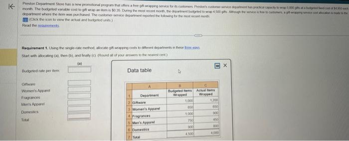 Read ne temaltmentsRequirement 1. Using the | Chegg.com