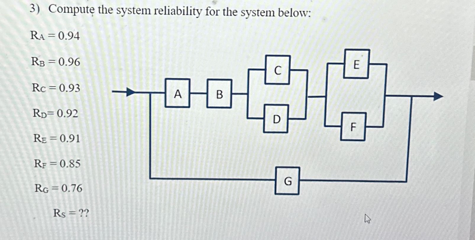 Solved Compute the system reliability for the system | Chegg.com