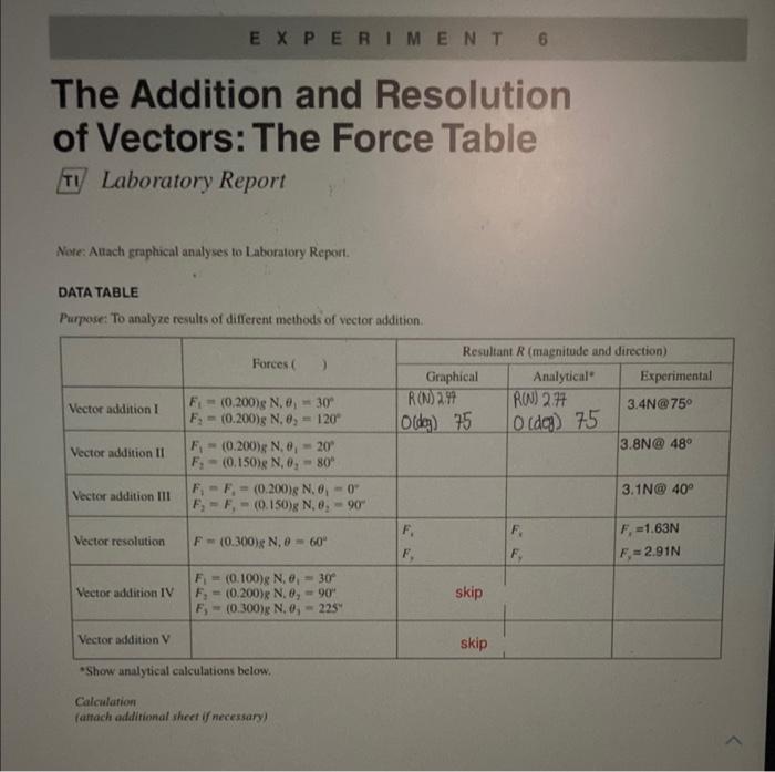 how do you fill out the chart and can you fill it | Chegg.com how do you fill out the chart and can you fill it | Chegg.com