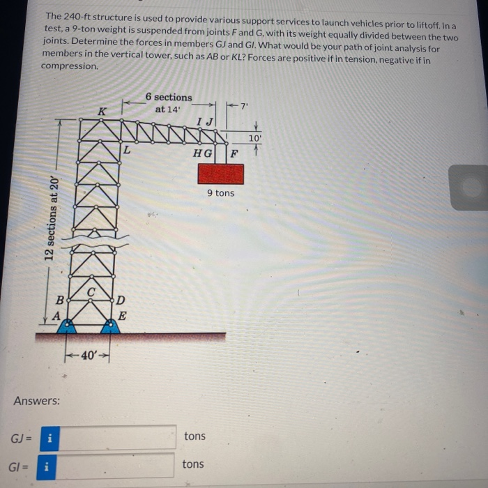 Solved The 240-ft structure is used to provide various | Chegg.com
