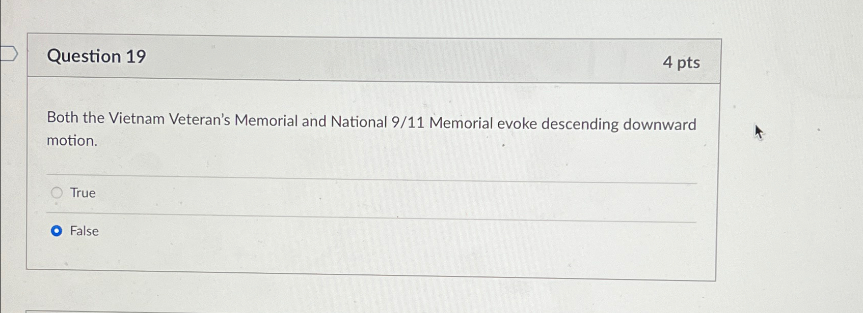 Solved Question 194 ﻿ptsBoth the Vietnam Veteran's Memorial | Chegg.com