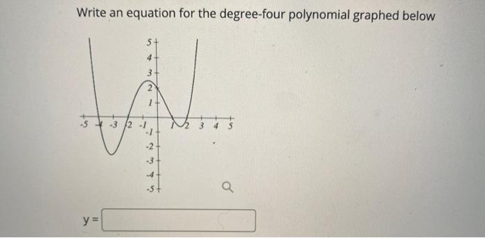 Solved Write an equation for the degree-four polynomial | Chegg.com