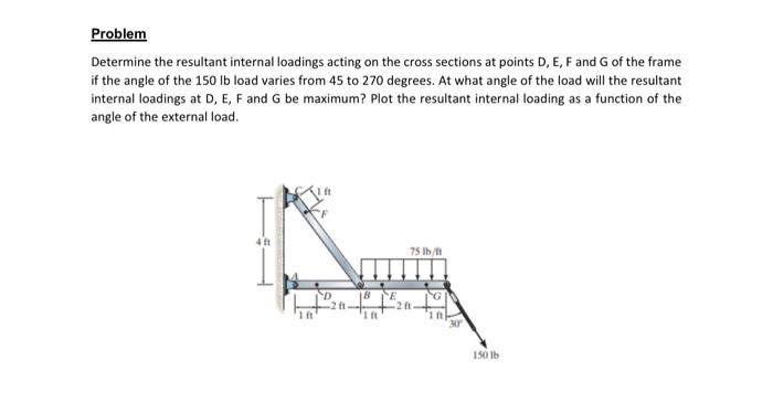 Solved Problem Determine the resultant internal loadings | Chegg.com