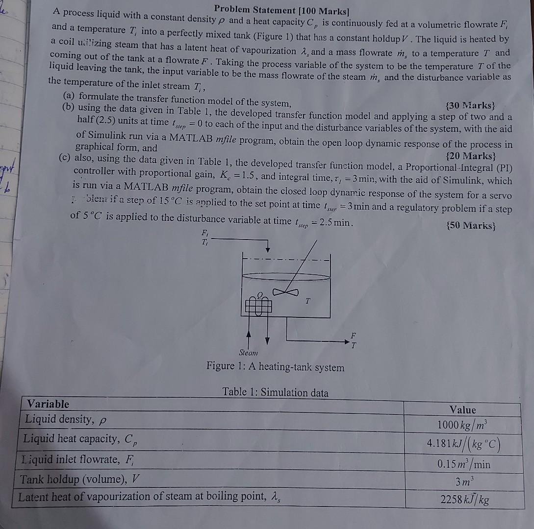 Solved Problem Statement [100 Marks] A process liquid with a | Chegg.com