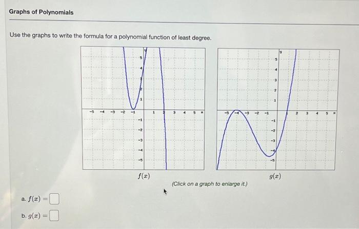 Graphs of Polynomials Use the graphs to write the | Chegg.com