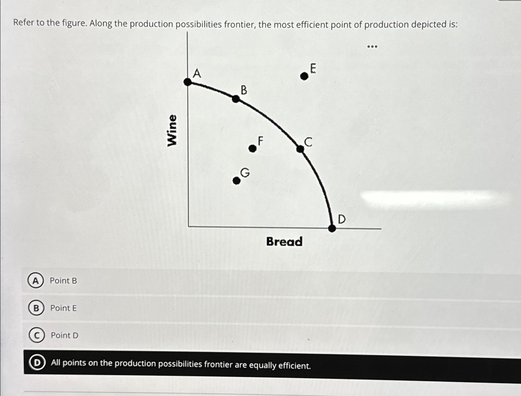 Solved Refer to the figure. Along the production | Chegg.com