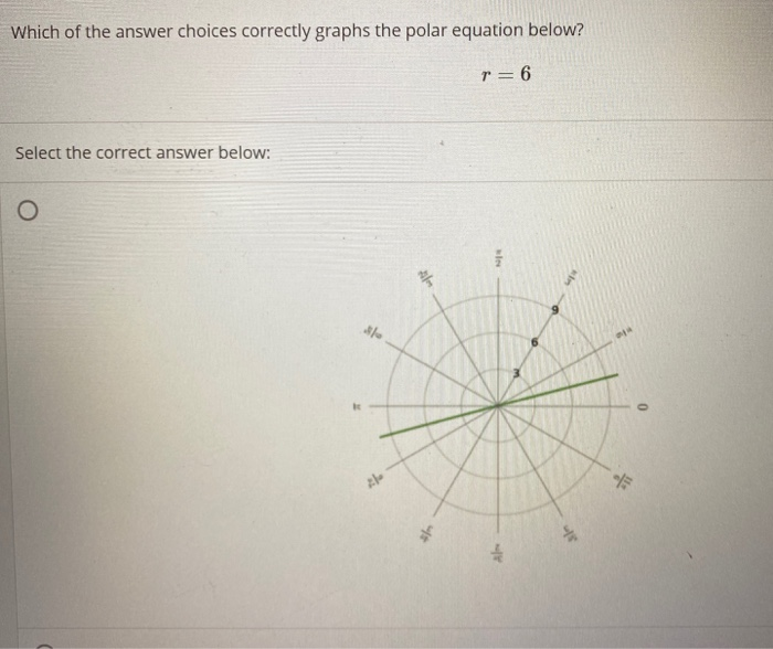 Solved Which of the answer choices correctly graphs the | Chegg.com