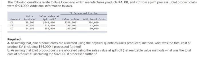 Solved The following questions relate to Kyle Company, which | Chegg.com