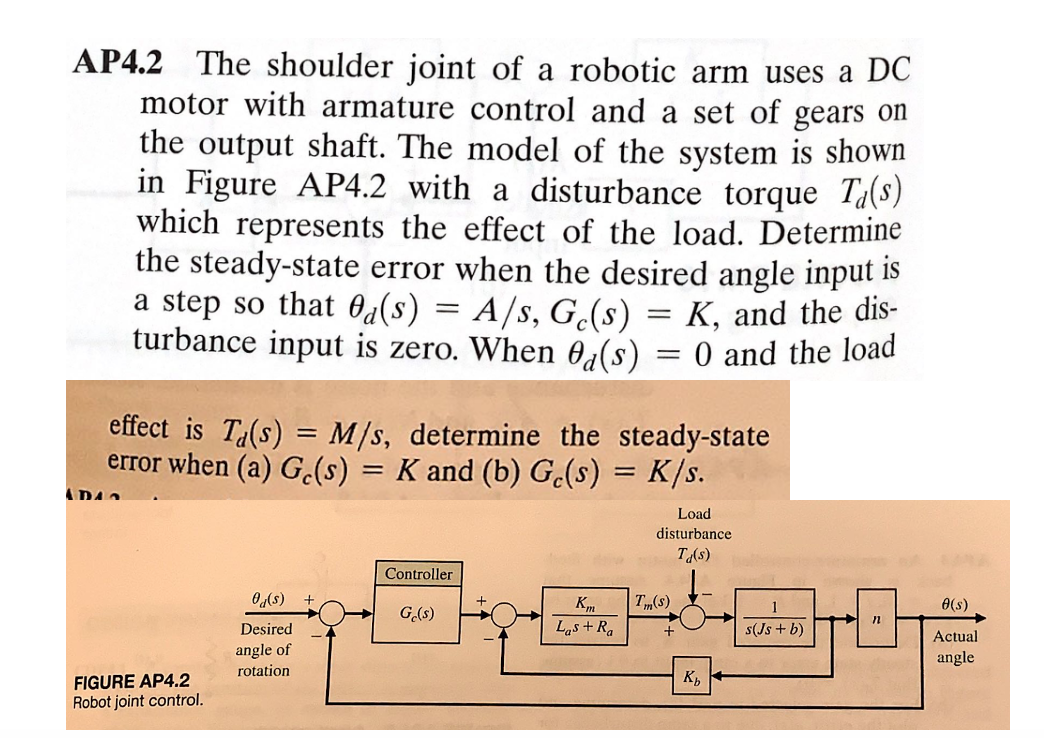 Solved AP4.2 ﻿The shoulder joint of a robotic arm uses a | Chegg.com