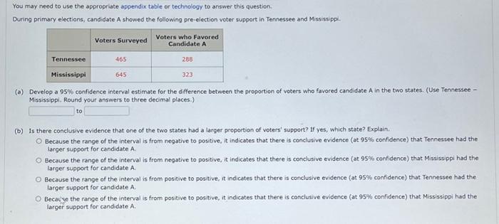 Solved You may need to use the appropriate appendix table or | Chegg.com