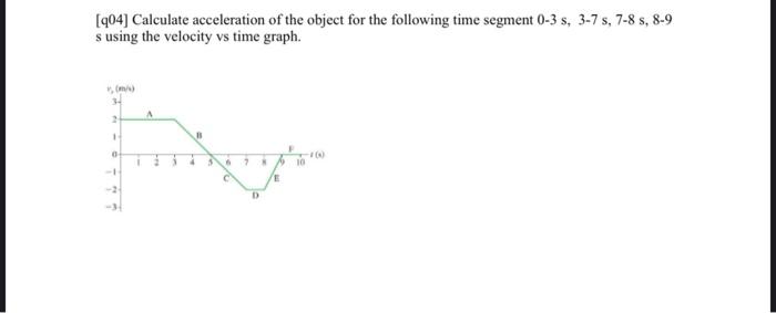 Solved [q04] Calculate acceleration of the object for the | Chegg.com