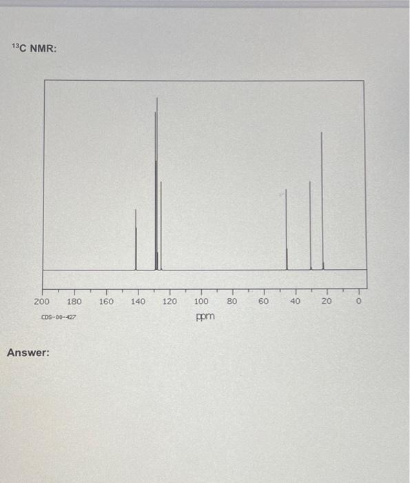 Solved 6. BONUS QUESTION Propose chemical structure for the | Chegg.com