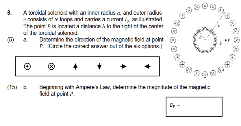 Solved A toroidal solenoid with an ﻿inner radius a, ﻿and | Chegg.com