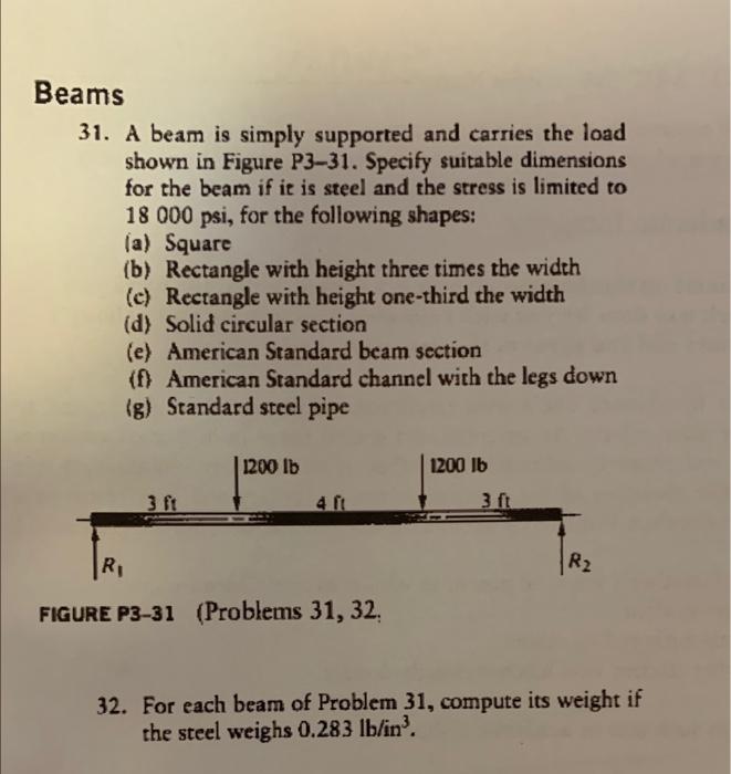 Solved For each beam of Problem 31, compute its weight if | Chegg.com