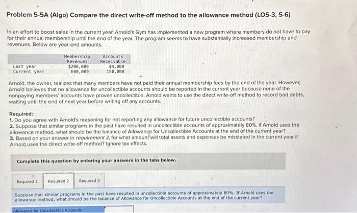 Solved Problem 5-5A (Algo) Compare the direct write-off | Chegg.com