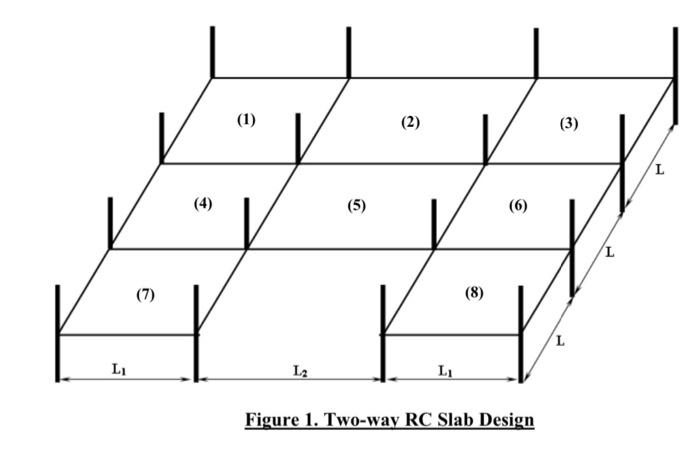 building (subject to repeated wetting and drying) is | Chegg.com