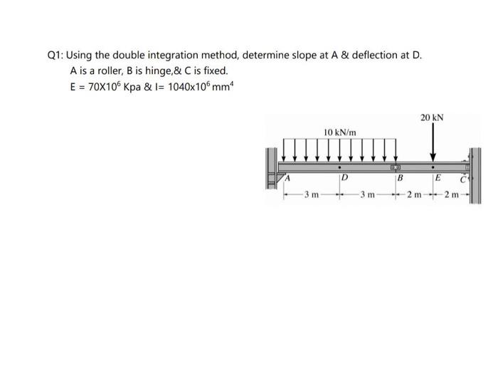 Solved Q1: Using the double integration method, determine | Chegg.com