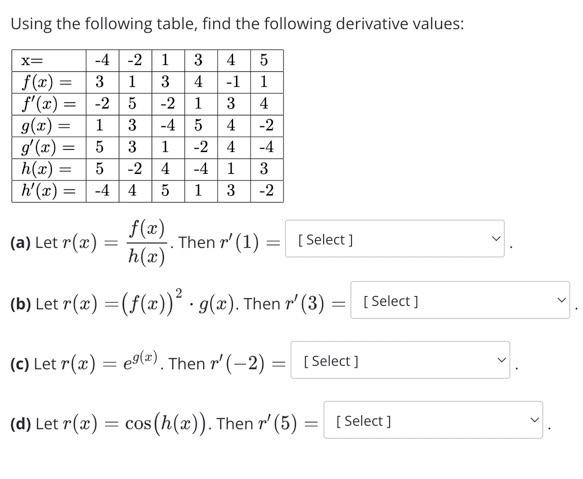 Solved Using the following table, find the following | Chegg.com