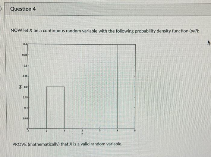 Solved Now Let X Be A Continuous Random Variable With The 