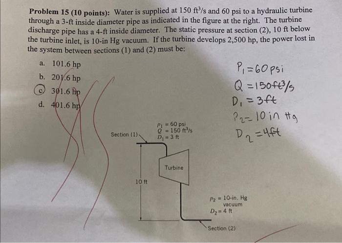 Solved Problem 15(10 points): Water is supplied at 150ft3/s | Chegg.com