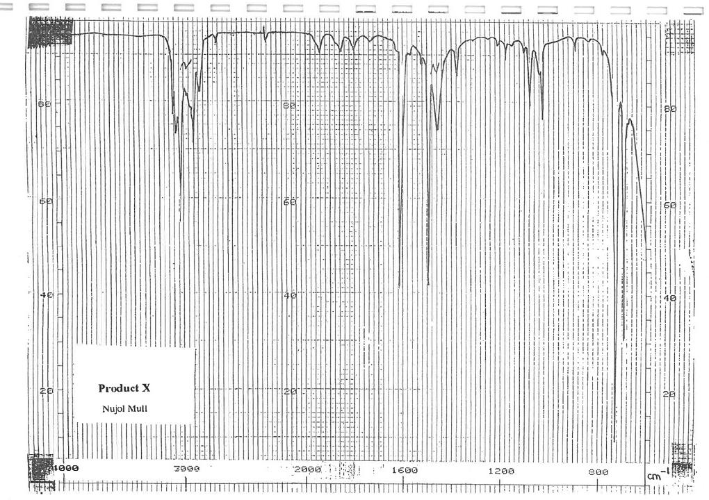 5) TLC investigation a) Draw up a table showing the | Chegg.com