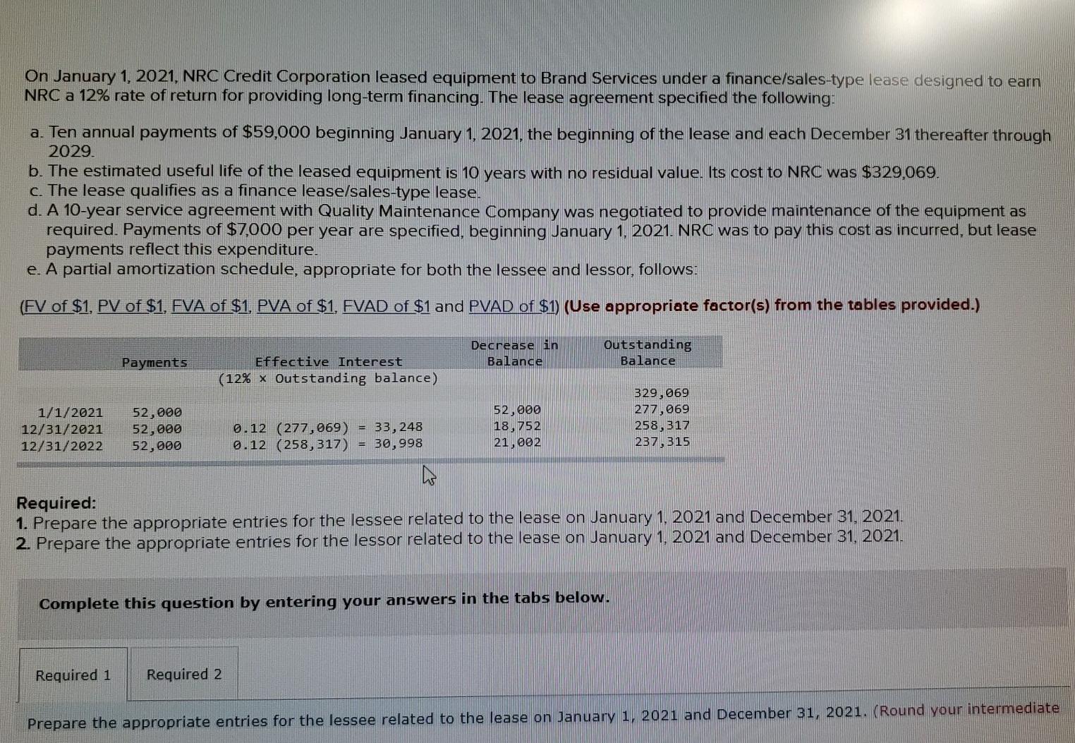 Solved On January 1, 2021, NRC Credit Corporation leased | Chegg.com