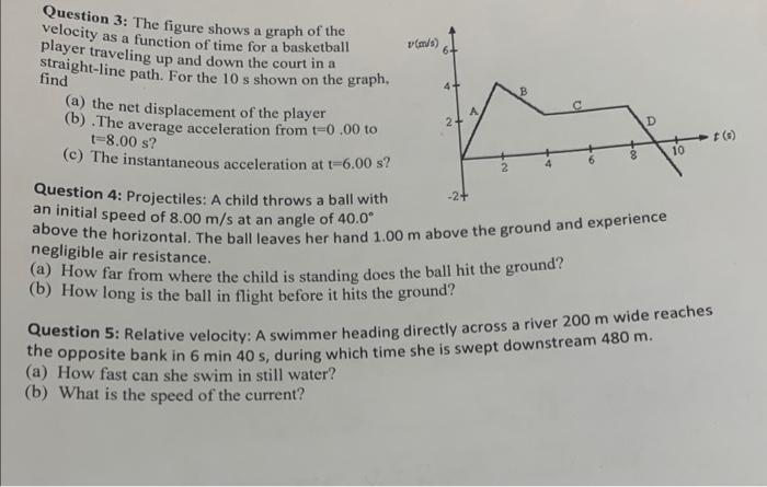 Solved Question 3: The figure shows a graph of the velocity | Chegg.com