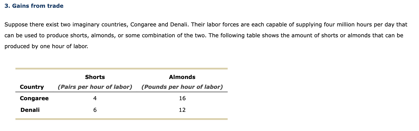 Solved Please answer each part . ﻿Show me the steps to solve | Chegg.com