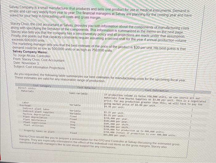 Solved Salvay Company is a small manufacturer that produces | Chegg.com