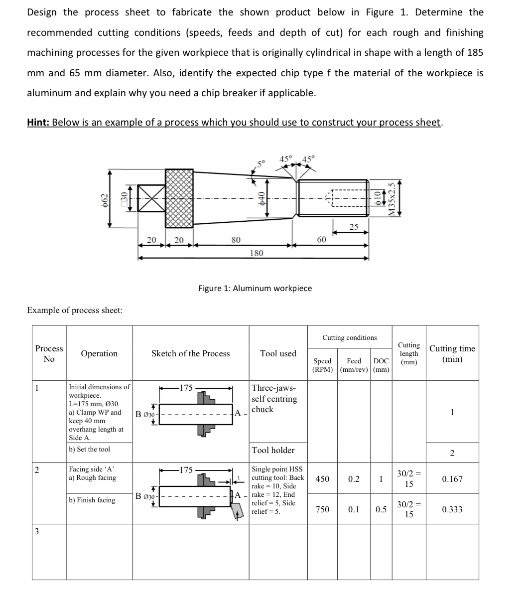 Solved Design the process sheet to fabricate the shown | Chegg.com