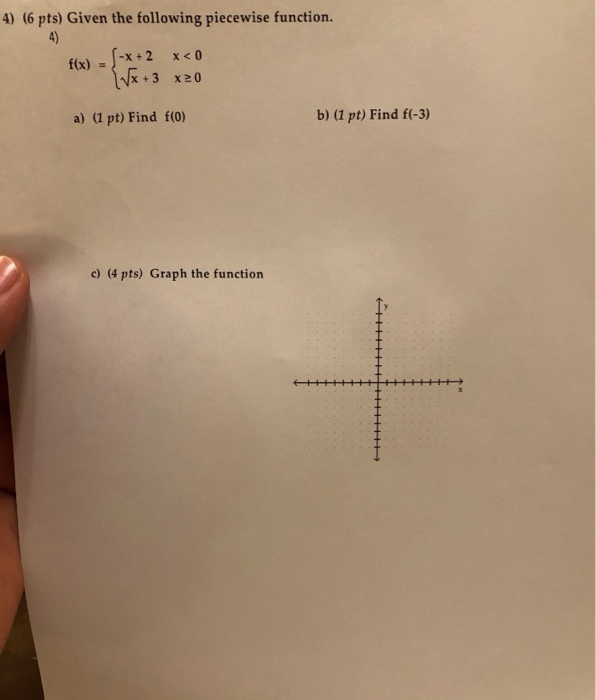 Solved 4) (6 pts) Given the following piecewise function. 4) | Chegg.com