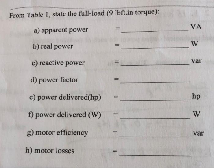 Solved From Table 1 , state the full-load (9 lbft.in | Chegg.com