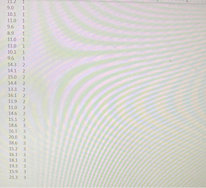 Solved Question 2 6 Points Given Below Is Data For The 4596