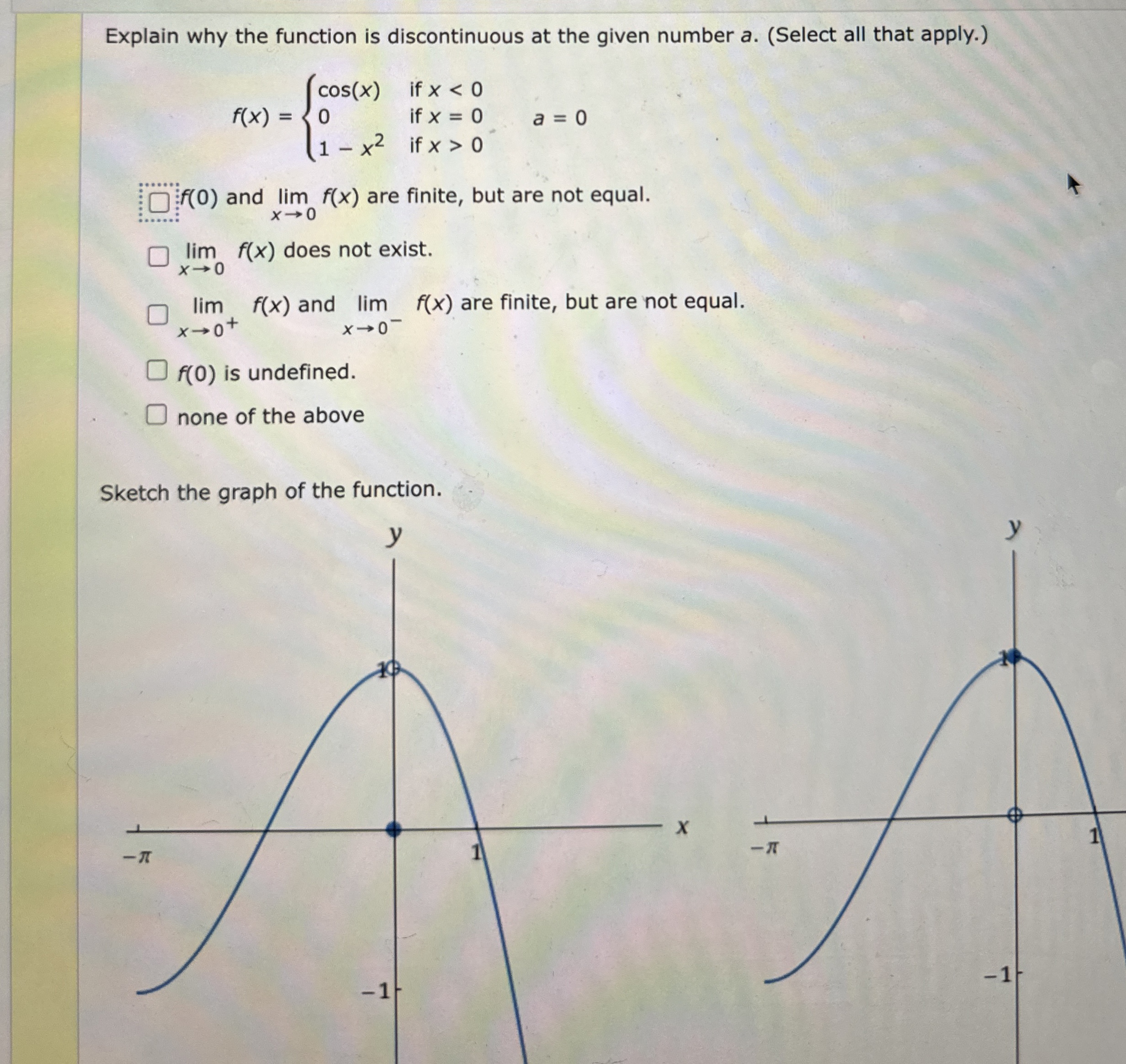 Solved Explain why the function is discontinuous at the | Chegg.com