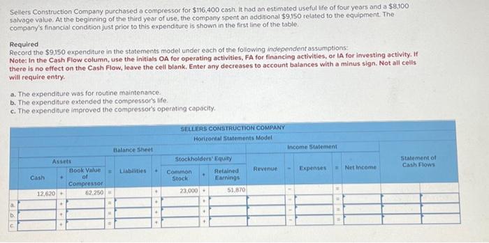 Solved Sellers Construction Company purchased a compressor | Chegg.com