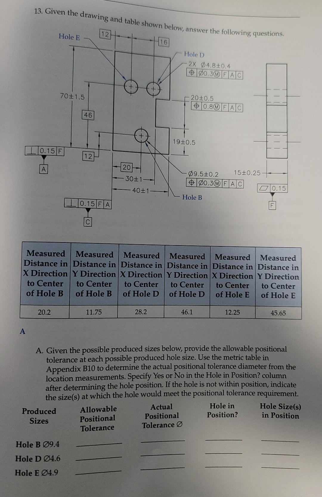 Solved 13. Given the drawing and table shown below, answer | Chegg.com