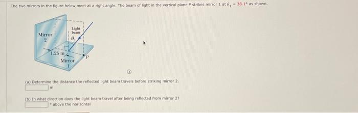 Solved The two mirrors in the figure below meet at a right | Chegg.com