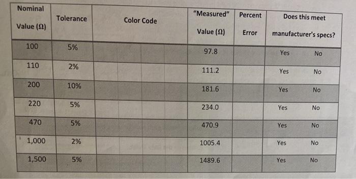 Solved Nominal "Measured" Percent Tolerance Color Code Does | Chegg.com