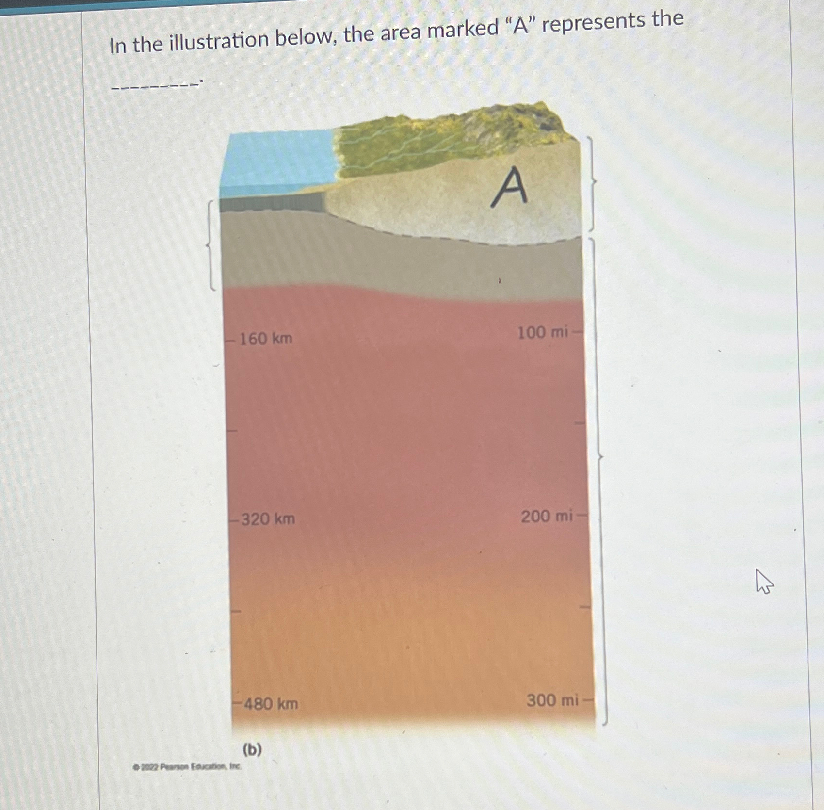 Solved In the illustration below, the area marked " A " | Chegg.com