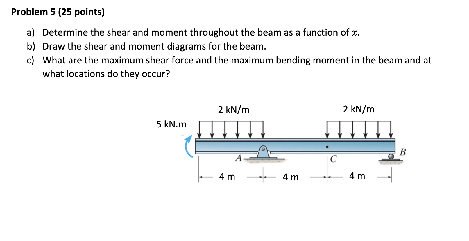 Solved Problem 5 (25 ﻿points)a) ﻿Determine the shear and | Chegg.com