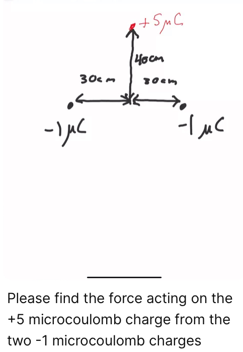 Solved Please find the force acting on the +5 ﻿microcoulomb | Chegg.com