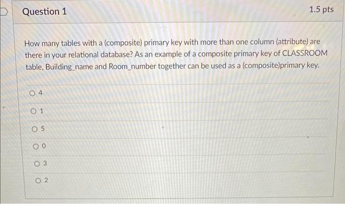 Solved Question 1 How many tables with a (composite) primary | Chegg.com