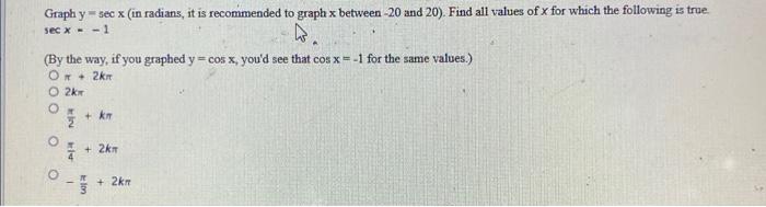 Solved Graph y=secx (in radians, it is recommended to graph | Chegg.com