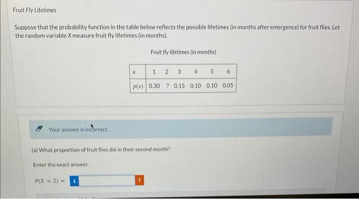 Solved Suppose that the probability function in the table | Chegg.com