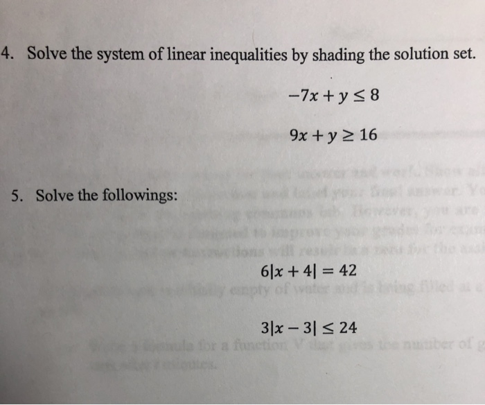 Solved 4. Solve the system of linear inequalities by shading | Chegg.com
