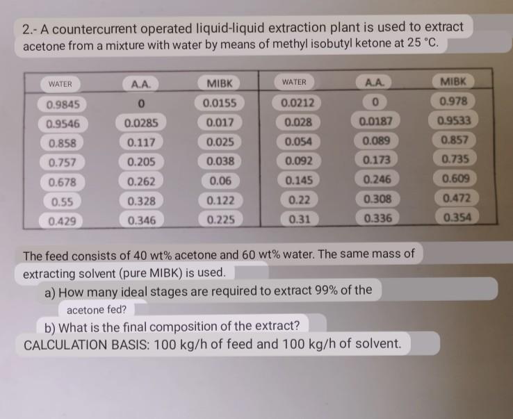 Solved 2.- A countercurrent operated liquid-liquid | Chegg.com