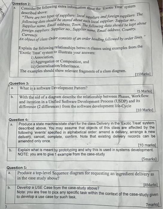 Solved (by identifying and explaining each element of the | Chegg.com